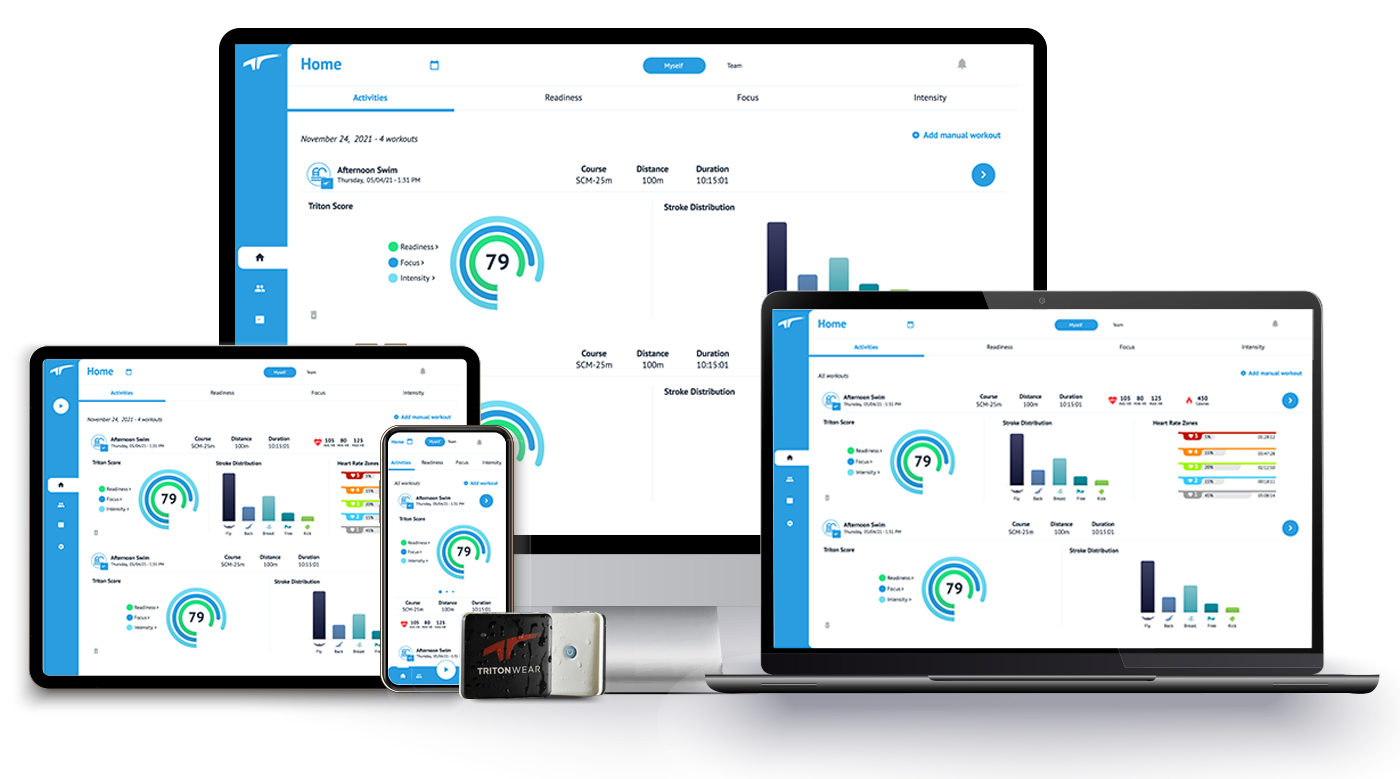 Fit Seasonal Planning Template
